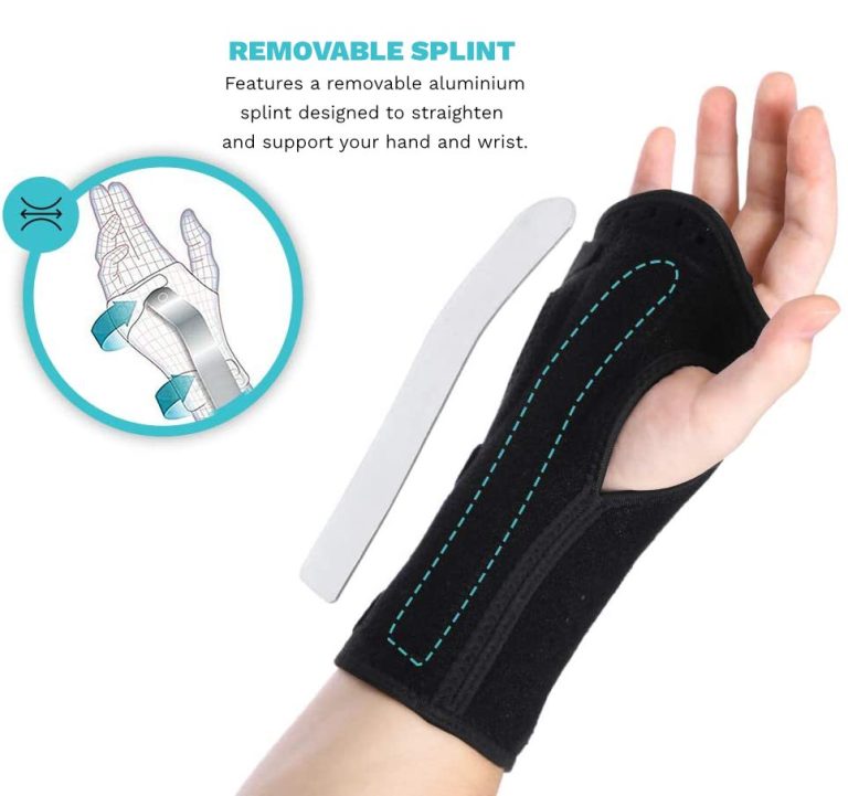 Resting Hand Splint: Alleviate Pain and Enjoy a Restful Night - NuovaHealth